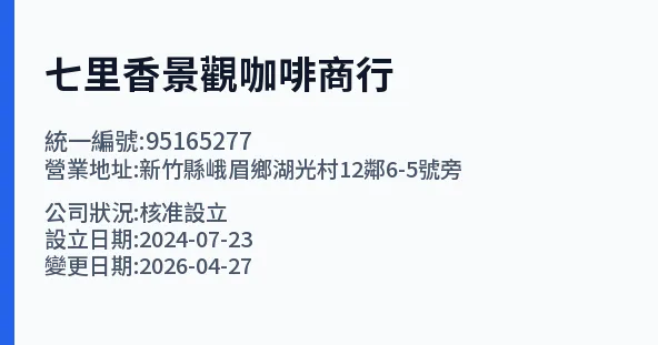 七里香景觀咖啡商行的照片-統編 95165277(新竹縣) 公司登記資料與營業項目詳細圖表
