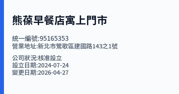 熊葆早餐店寓上門市的照片-統編 95165353(新北市) 公司登記資料與營業項目詳細圖表