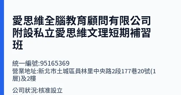 愛思維全腦教育顧問有限公司附設私立愛思維文理短期補習班的照片-統編 95165369(新北市) 公司登記資料與營業項目詳細圖表