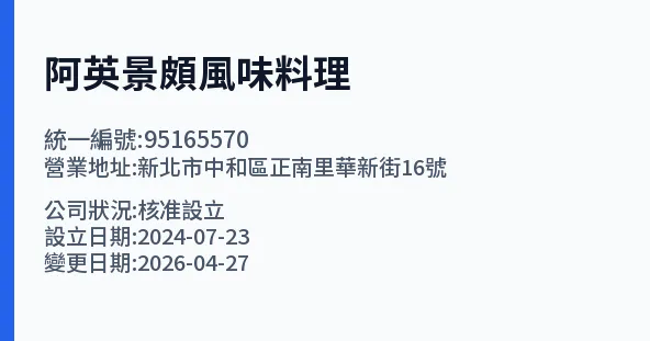 阿英景頗風味料理的照片-統編 95165570(新北市) 公司登記資料與營業項目詳細圖表
