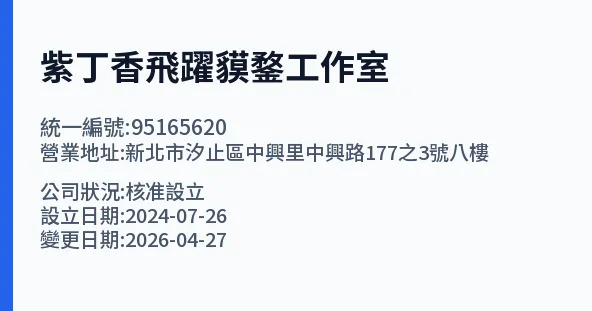 紫丁香飛躍貘鍪工作室的照片-統編 95165620(新北市) 公司登記資料與營業項目詳細圖表