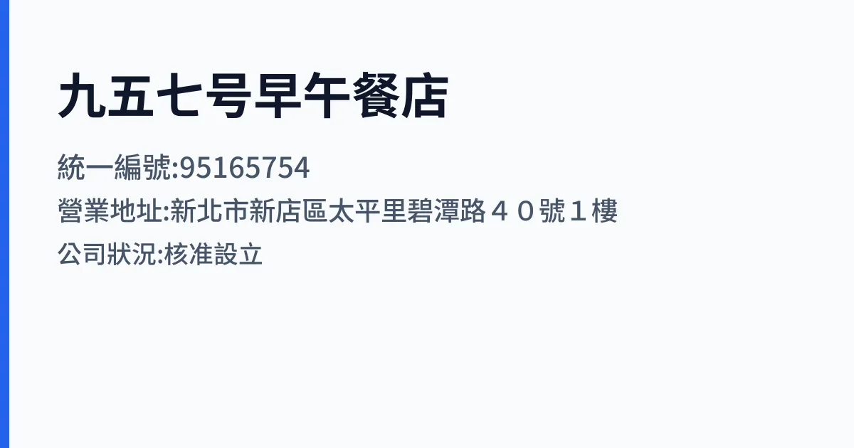 九五七号早午餐店 - 統編 95165754 (新北市) 公司登記資料與營業項目詳細圖表