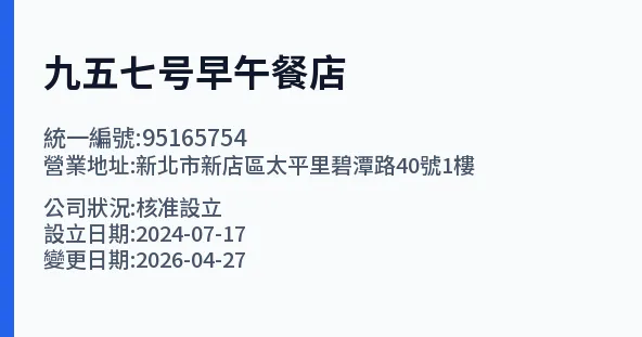 九五七号早午餐店的照片-統編 95165754(新北市) 公司登記資料與營業項目詳細圖表