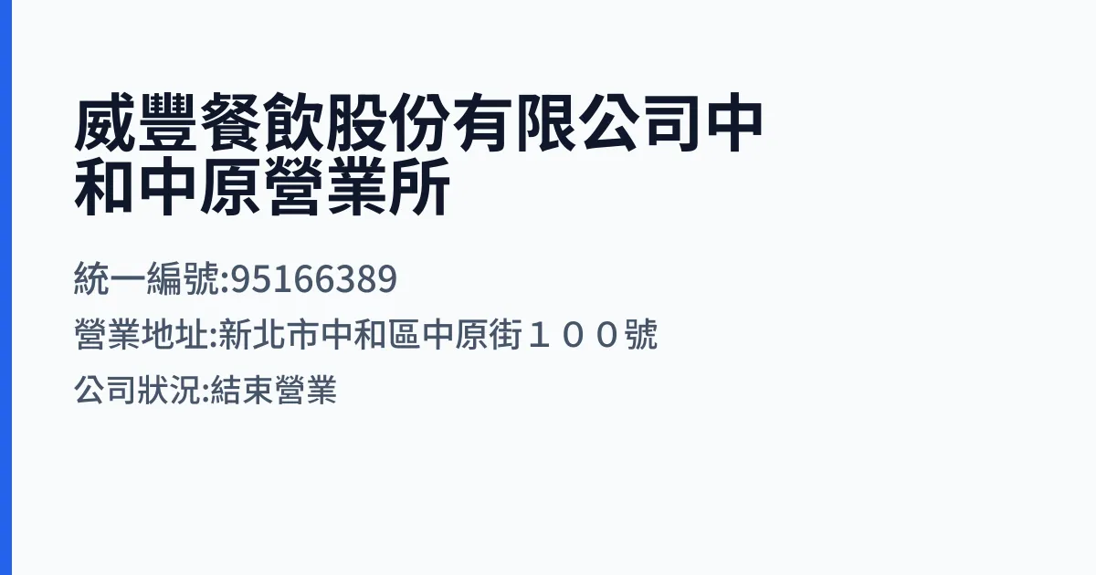 威豐餐飲股份有限公司中和中原營業所 - 統編 95166389(新北市) 公司登記資料與營業項目詳細圖表
