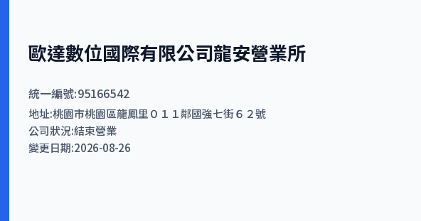 歐達數位國際有限公司龍安營業所的照片-統編 95166542(桃園市) 公司登記資料與營業項目詳細圖表