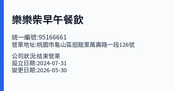 樂樂柴早午餐飲的照片-統編 95166661(桃園市) 公司登記資料與營業項目詳細圖表