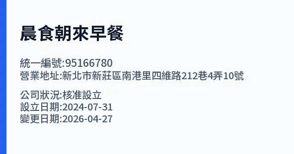 晨食朝來早餐的照片-統編 95166780(新北市) 公司登記資料與營業項目詳細圖表