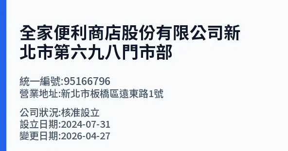 全家便利商店股份有限公司新北市第六九八門市部的照片-統編 95166796(新北市) 公司登記資料與營業項目詳細圖表