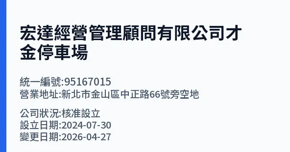 宏達經營管理顧問有限公司才金停車場的照片-統編 95167015(新北市) 公司登記資料與營業項目詳細圖表