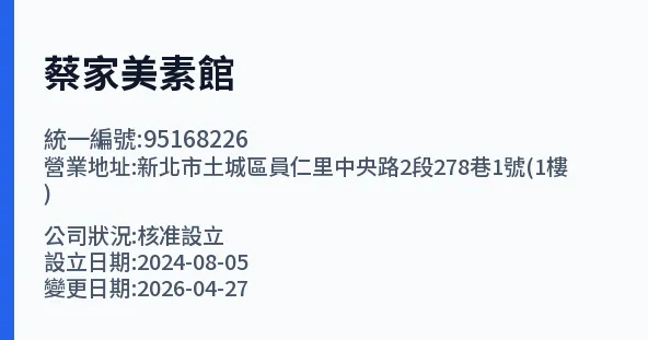 蔡家美素館的照片-統編 95168226(新北市) 公司登記資料與營業項目詳細圖表