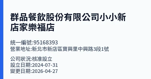 群品餐飲股份有限公司小小新店家樂福店的照片-統編 95168393(新北市) 公司登記資料與營業項目詳細圖表