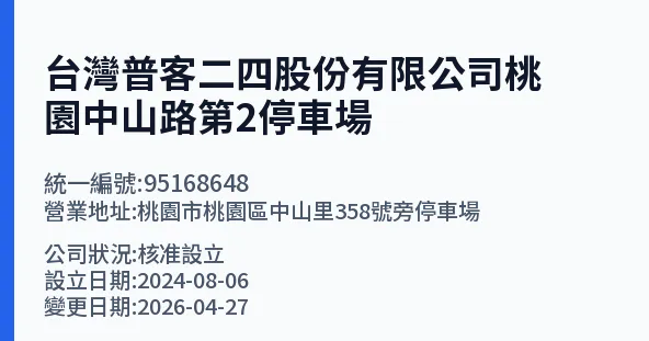 台灣普客二四股份有限公司桃園中山路第2停車場的照片-統編 95168648(桃園市) 公司登記資料與營業項目詳細圖表