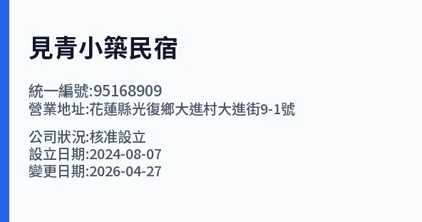 見青小築民宿的照片-統編 95168909(花蓮縣) 公司登記資料與營業項目詳細圖表