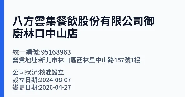 八方雲集餐飲股份有限公司御廚林口中山店的照片-統編 95168963(新北市) 公司登記資料與營業項目詳細圖表