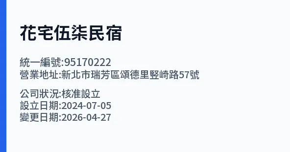 花宅伍柒民宿的照片-統編 95170222(新北市) 公司登記資料與營業項目詳細圖表