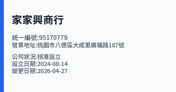 家家興商行的照片-統編 95170779(桃園市) 公司登記資料與營業項目詳細圖表