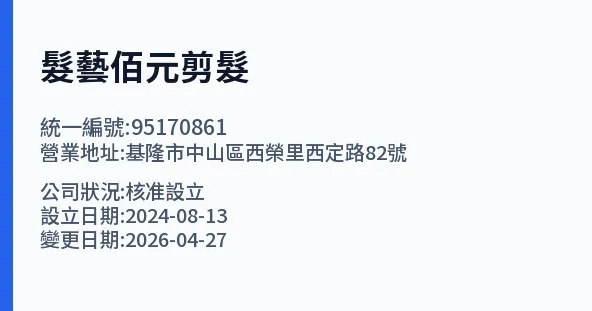髮藝佰元剪髮的照片-統編 95170861(基隆市) 公司登記資料與營業項目詳細圖表