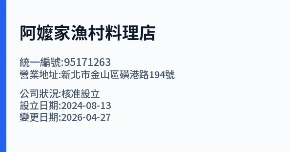 阿嬤家漁村料理店的照片-統編 95171263(新北市) 公司登記資料與營業項目詳細圖表