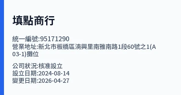 填點商行的照片-統編 95171290(新北市) 公司登記資料與營業項目詳細圖表