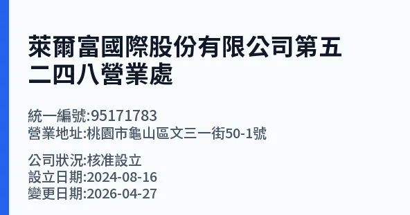 萊爾富國際股份有限公司第五二四八營業處的照片-統編 95171783(桃園市) 公司登記資料與營業項目詳細圖表