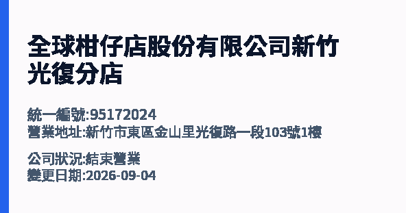 全球柑仔店股份有限公司新竹光復分店的照片-統編 95172024(新竹市) 公司登記資料與營業項目詳細圖表