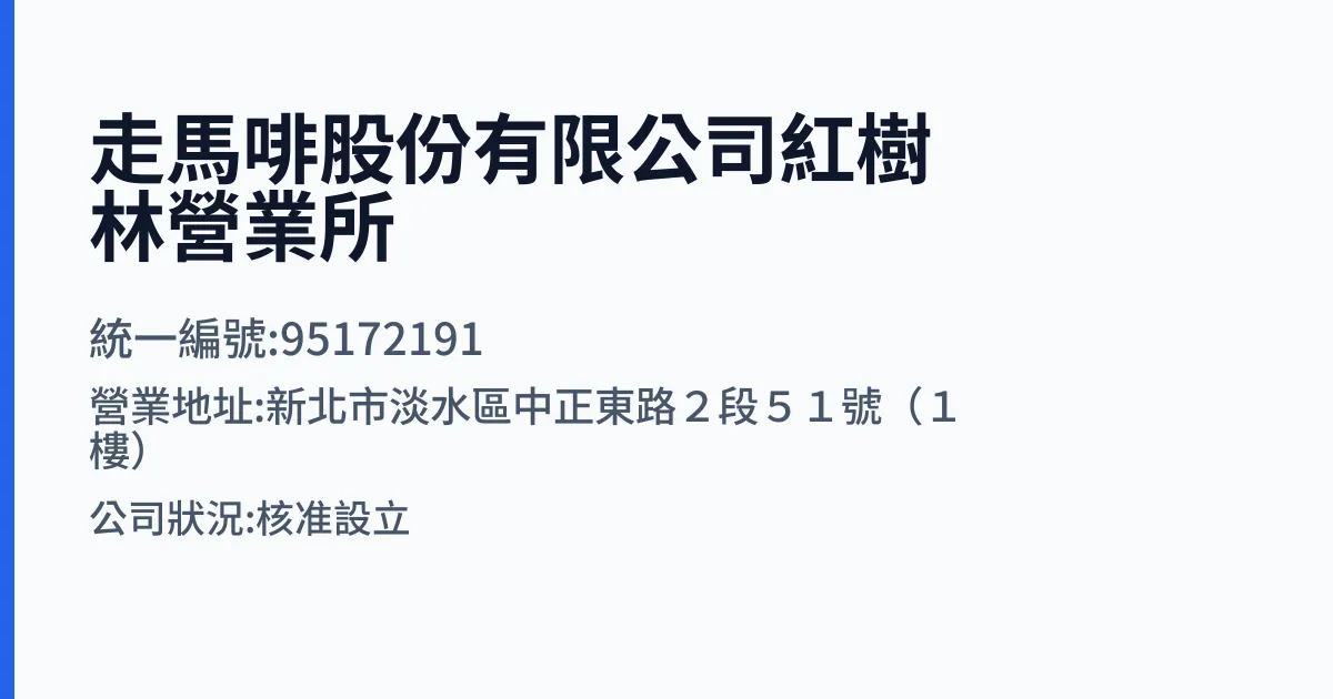 走馬啡股份有限公司紅樹林營業所 - 統編 95172191(新北市) 公司登記資料與營業項目詳細圖表
