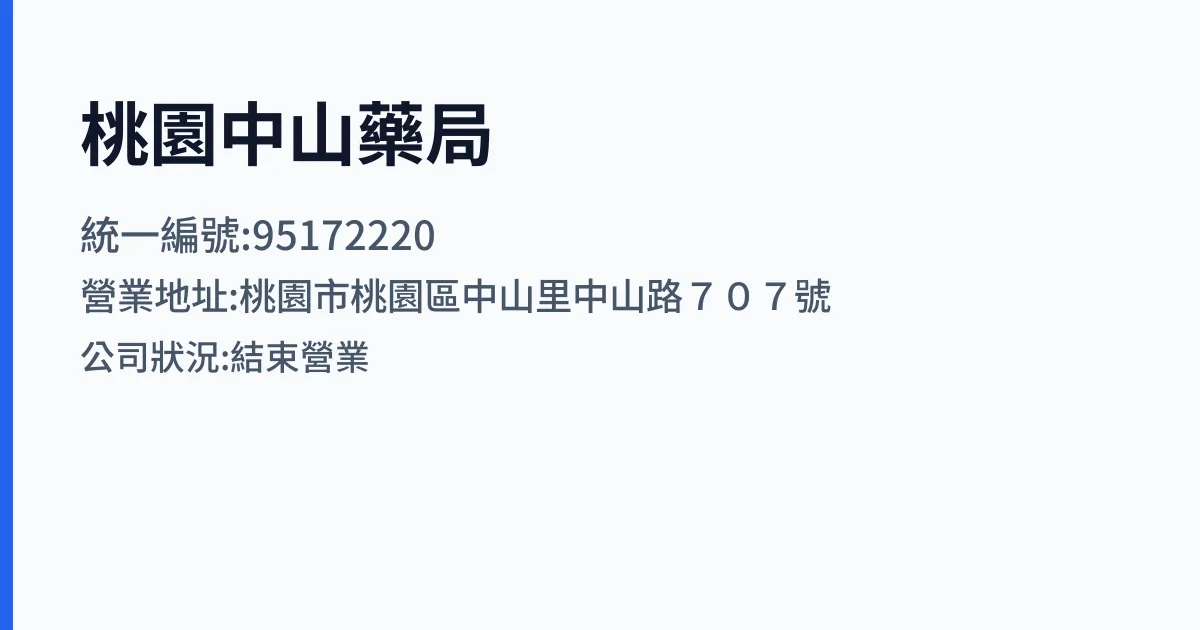 桃園中山藥局 - 統編 95172220(桃園市) 公司登記資料與營業項目詳細圖表
