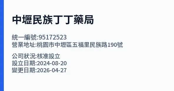 中壢民族丁丁藥局的照片-統編 95172523(桃園市) 公司登記資料與營業項目詳細圖表