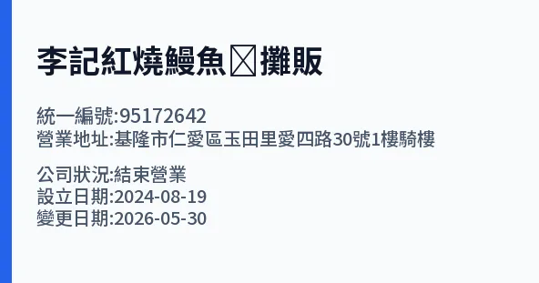 李記紅燒鰻魚焿攤販的照片-統編 95172642(基隆市) 公司登記資料與營業項目詳細圖表