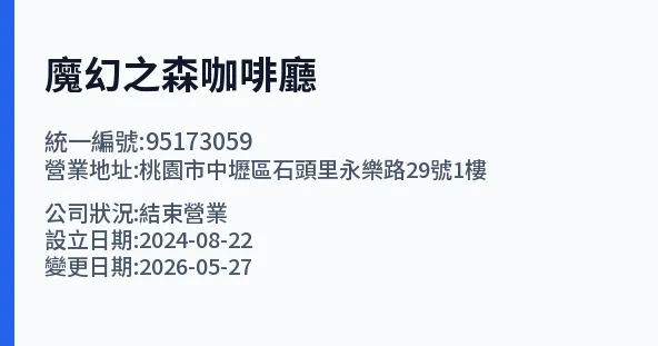 魔幻之森咖啡廳的照片-統編 95173059(桃園市) 公司登記資料與營業項目詳細圖表
