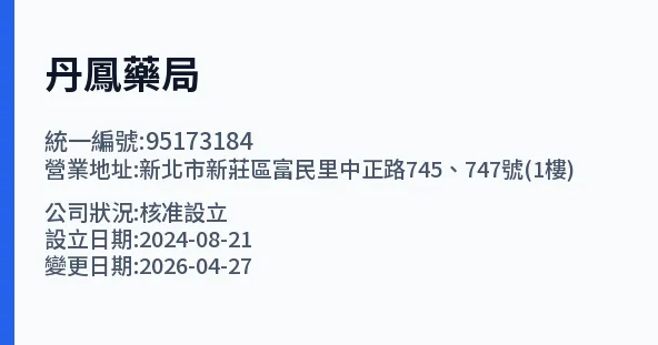 丹鳳藥局的照片-統編 95173184(新北市) 公司登記資料與營業項目詳細圖表