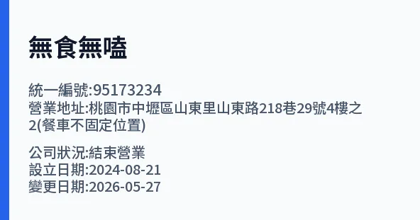 無食無嗑的照片-統編 95173234(桃園市) 公司登記資料與營業項目詳細圖表