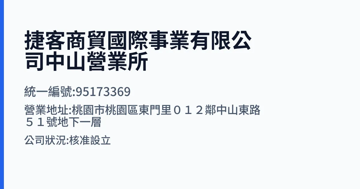 捷客商貿國際事業有限公司中山營業所 - 統編 95173369(桃園市) 公司登記資料與營業項目詳細圖表