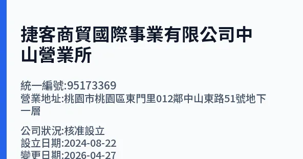 捷客商貿國際事業有限公司中山營業所的照片-統編 95173369(桃園市) 公司登記資料與營業項目詳細圖表