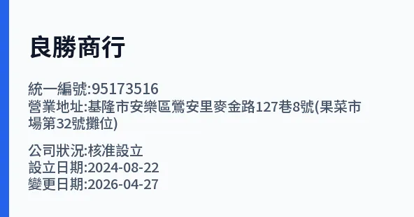 良勝商行的照片-統編 95173516(基隆市) 公司登記資料與營業項目詳細圖表