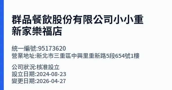 群品餐飲股份有限公司小小重新家樂福店的照片-統編 95173620(新北市) 公司登記資料與營業項目詳細圖表