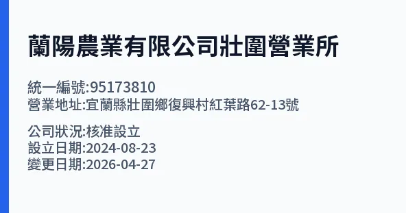 蘭陽農業有限公司壯圍營業所的照片-統編 95173810(宜蘭縣) 公司登記資料與營業項目詳細圖表