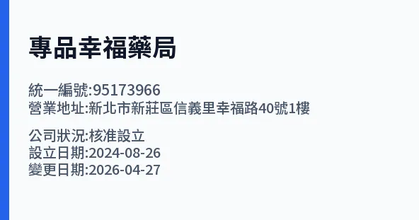 專品幸福藥局的照片-統編 95173966(新北市) 公司登記資料與營業項目詳細圖表