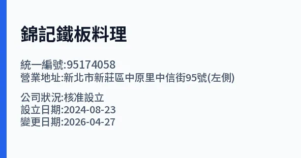 錦記鐵板料理的照片-統編 95174058(新北市) 公司登記資料與營業項目詳細圖表