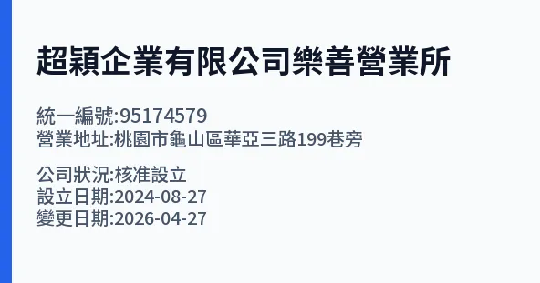 超穎企業有限公司樂善營業所的照片-統編 95174579(桃園市) 公司登記資料與營業項目詳細圖表
