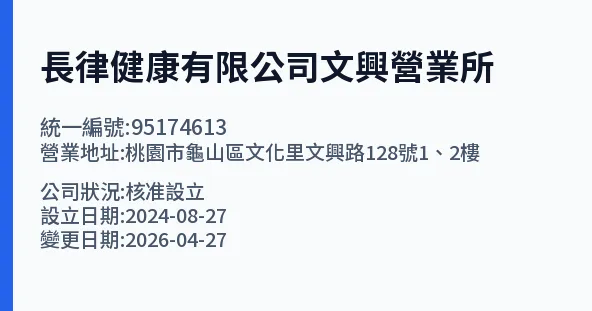 長律健康有限公司文興營業所的照片-統編 95174613(桃園市) 公司登記資料與營業項目詳細圖表