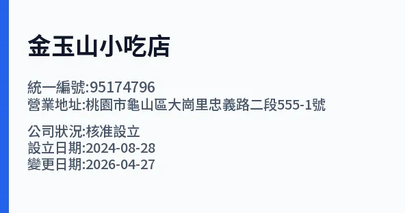 金玉山小吃店的照片-統編 95174796(桃園市) 公司登記資料與營業項目詳細圖表