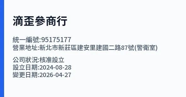滴歪參商行的照片-統編 95175177(新北市) 公司登記資料與營業項目詳細圖表