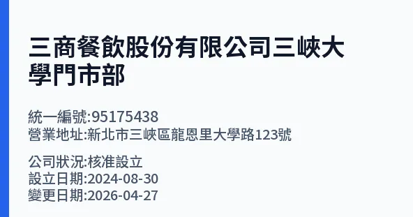 三商餐飲股份有限公司三峽大學門市部的照片-統編 95175438(新北市) 公司登記資料與營業項目詳細圖表