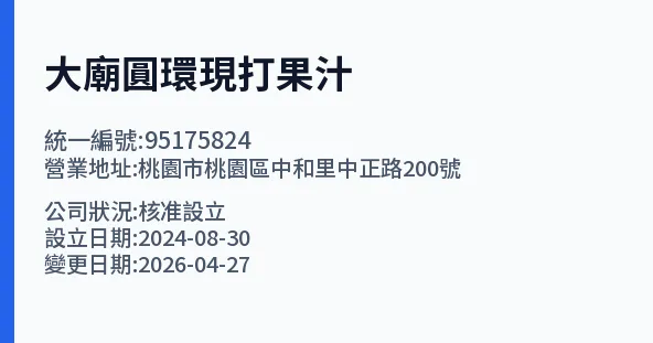 大廟圓環現打果汁的照片-統編 95175824(桃園市) 公司登記資料與營業項目詳細圖表