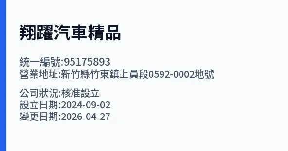 翔躍汽車精品的照片-統編 95175893(新竹縣) 公司登記資料與營業項目詳細圖表