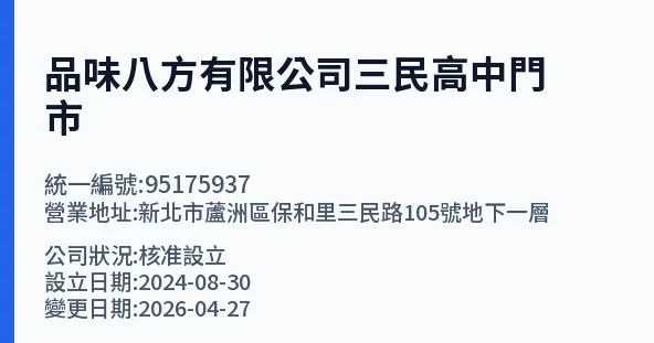 品味八方有限公司三民高中門市的照片-統編 95175937(新北市) 公司登記資料與營業項目詳細圖表
