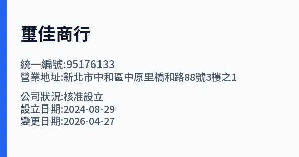 璽佳商行的照片-統編 95176133(新北市) 公司登記資料與營業項目詳細圖表