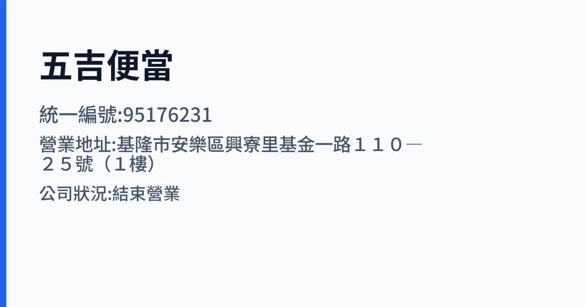 五吉便當 - 統編 95176231(基隆市) 公司登記資料與營業項目詳細圖表