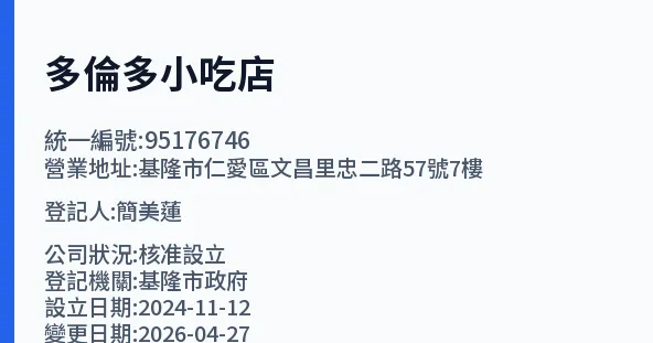 多倫多小吃店的照片-統編 95176746(基隆市) 公司登記資料與營業項目詳細圖表